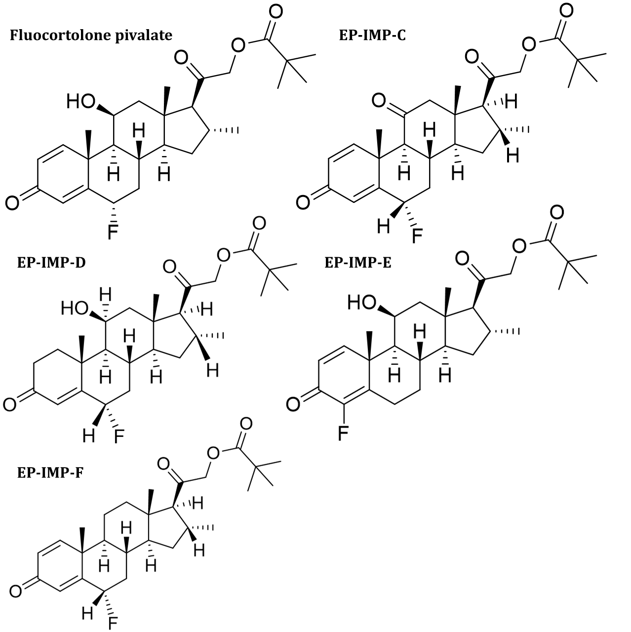 Fluocortolone pivalate for system suitability CRS | Manasa Life Sciences